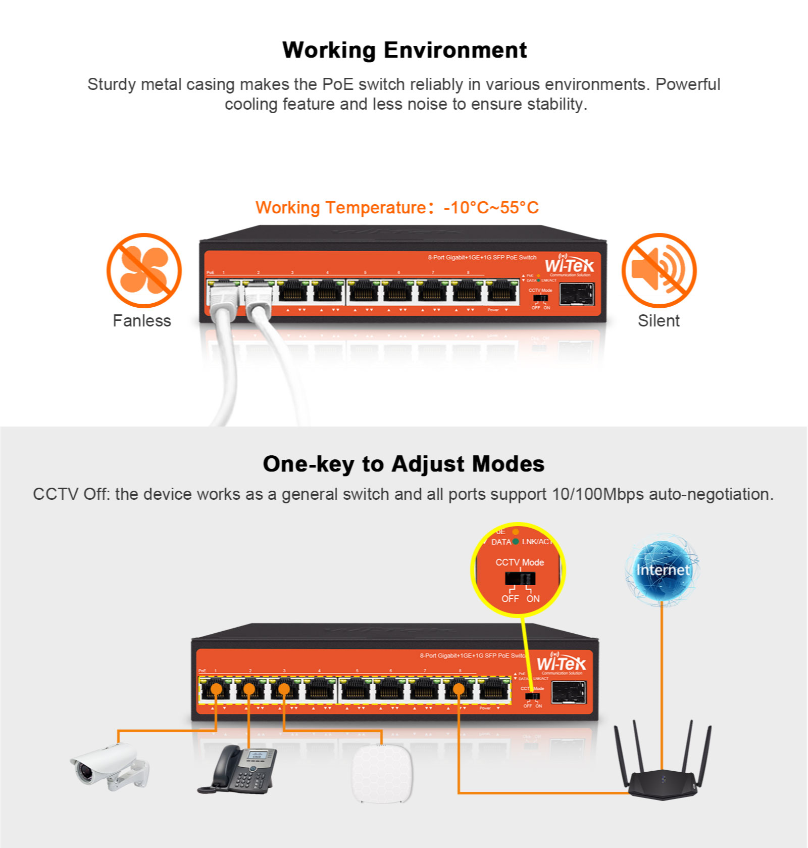 250m CCTV PoE Switch--Wireless-Tek Technology Limited.