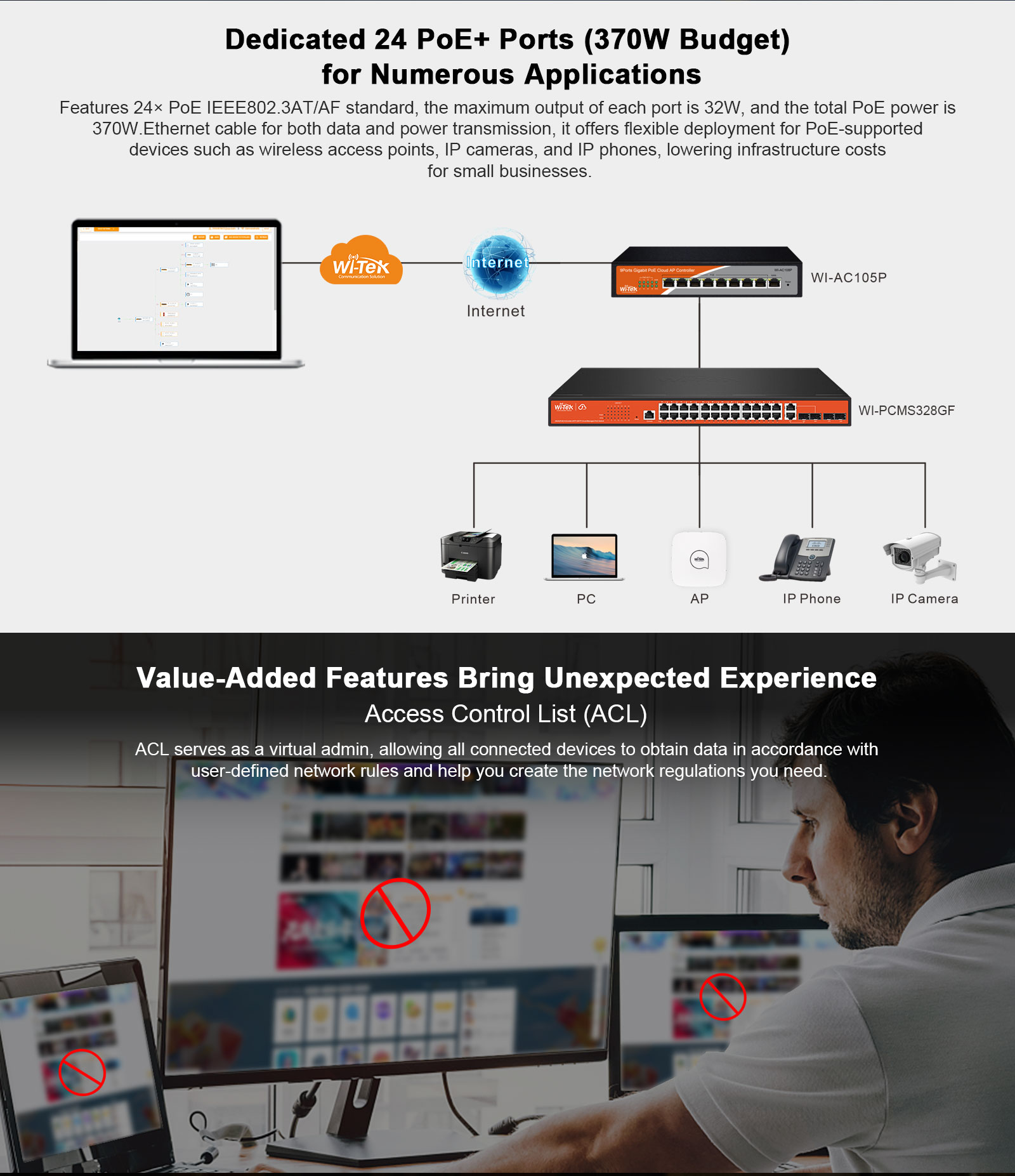 Cloud Switch--Wireless-Tek Technology Limited.
