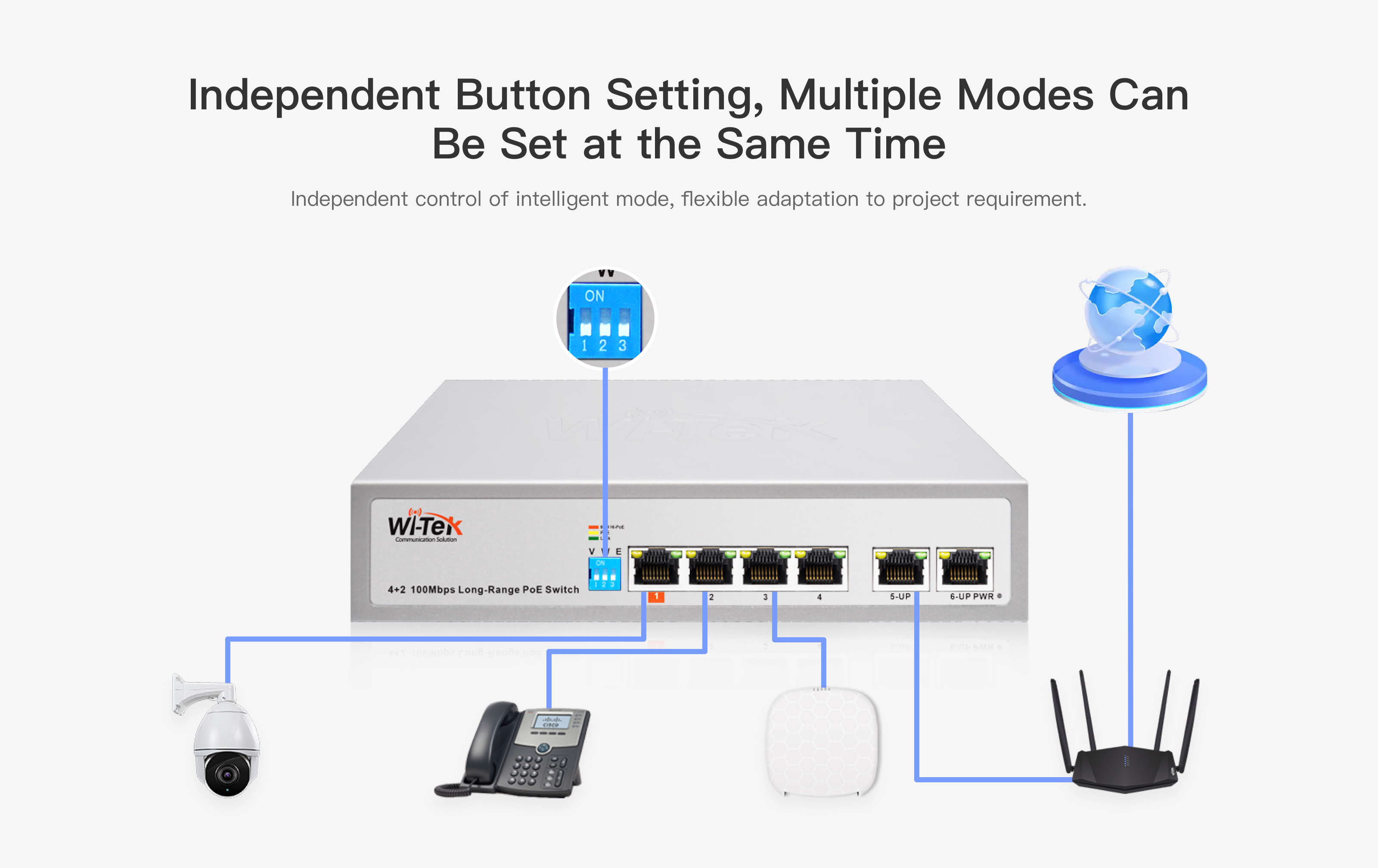 250m CCTV PoE Switch--Wireless-Tek Technology Limited.